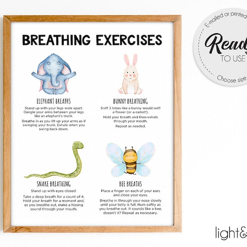 Grounding Technique Poster Zones of Regulation Coping - Etsy