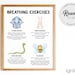 Stages of Change Poster, Stages of Behavioral Change, Relapse Prevention, Addiction, Recovery ...