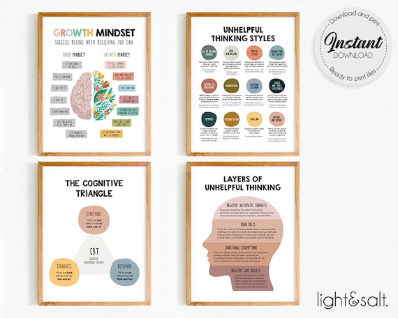 Cognitive Distortions Posters Bundle Set of 4 Calm Corner | Etsy