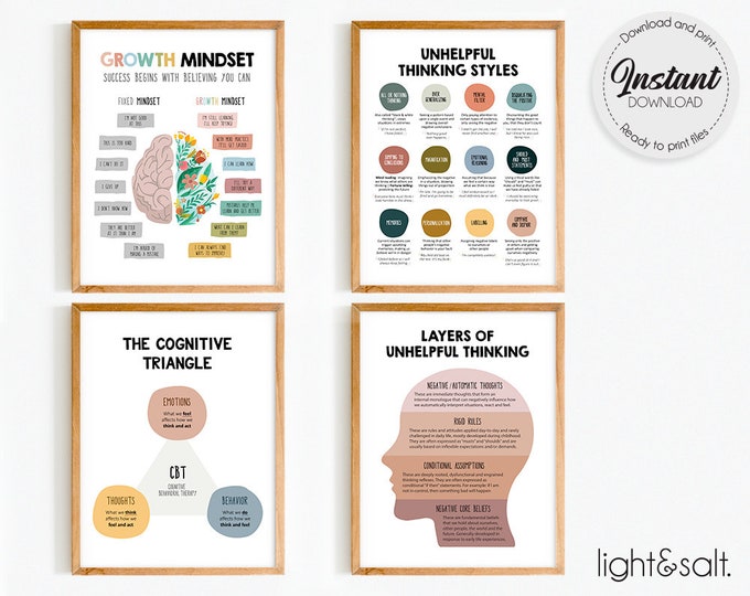 Cognitive Distortions Posters Bundle Set of 4 Calm Corner - Etsy