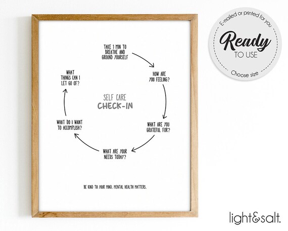 Self Care Check-in Poster Daily Checklist Mindfulness - Etsy