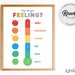 Rainbow Feelings Thermometer, Feelings Poster, Calm Down Corner, Self ...