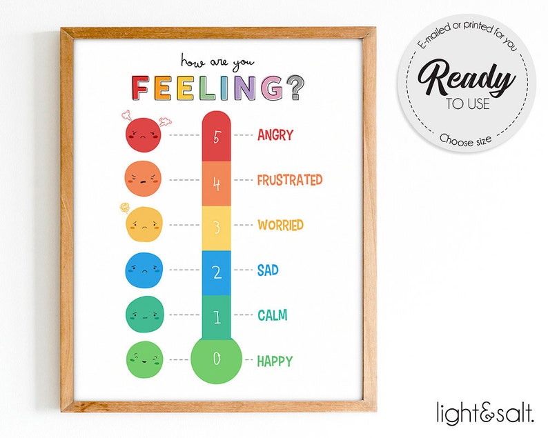 Rainbow Feelings Thermometer Feelings Poster Calm Down - Etsy