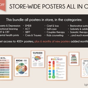 75% OFF, Whole Shop Mental Health Posters Bundle, School Counselor ...