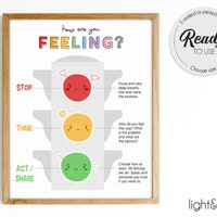 Zones of Regulation Poster, Mood Meter Printable, Kids Mental Health ...