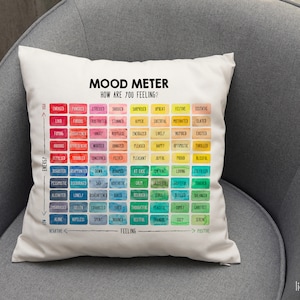 Mood Meter Pillow, Feelings Chart, Wheel of Emotions Throw Pillow Case ...