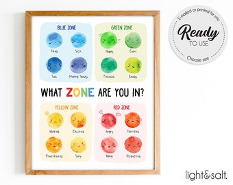 Check Your Battery Poster, Feelings Chart, Emotions Poster, Zones of ...