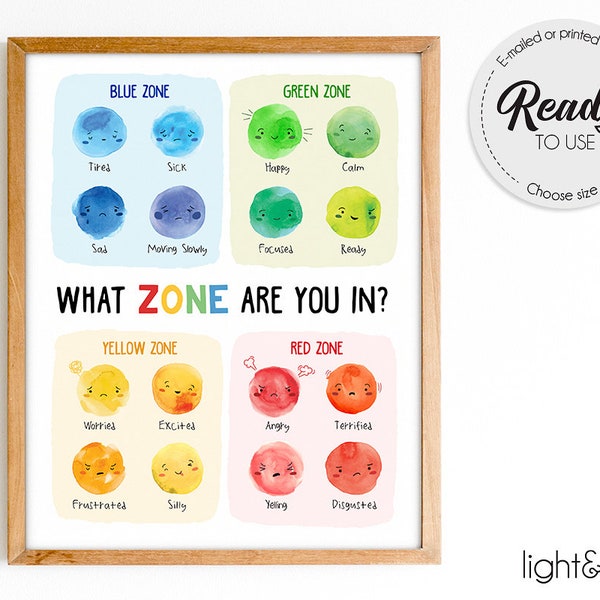 Zones of Regulation Posters - Etsy