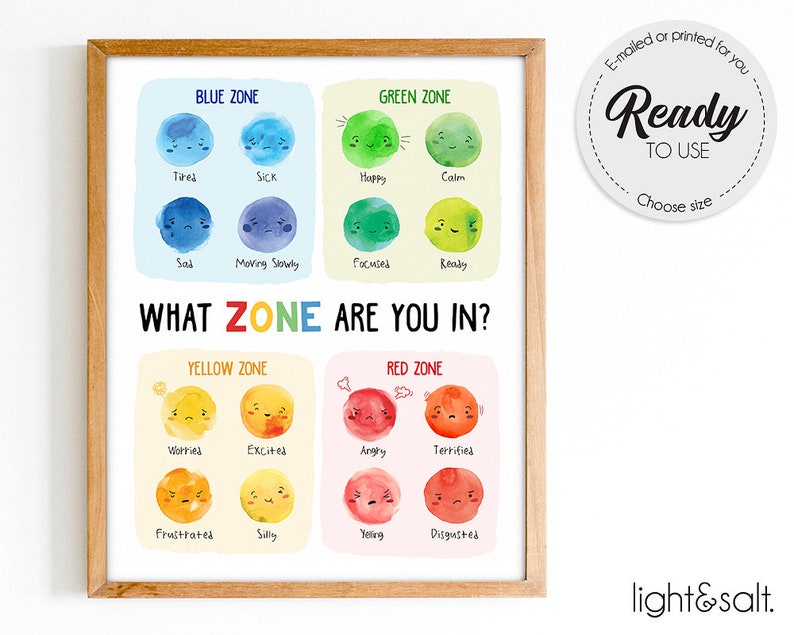 Zones of Regulation Poster Feelings Poster Emotions Chart - Etsy