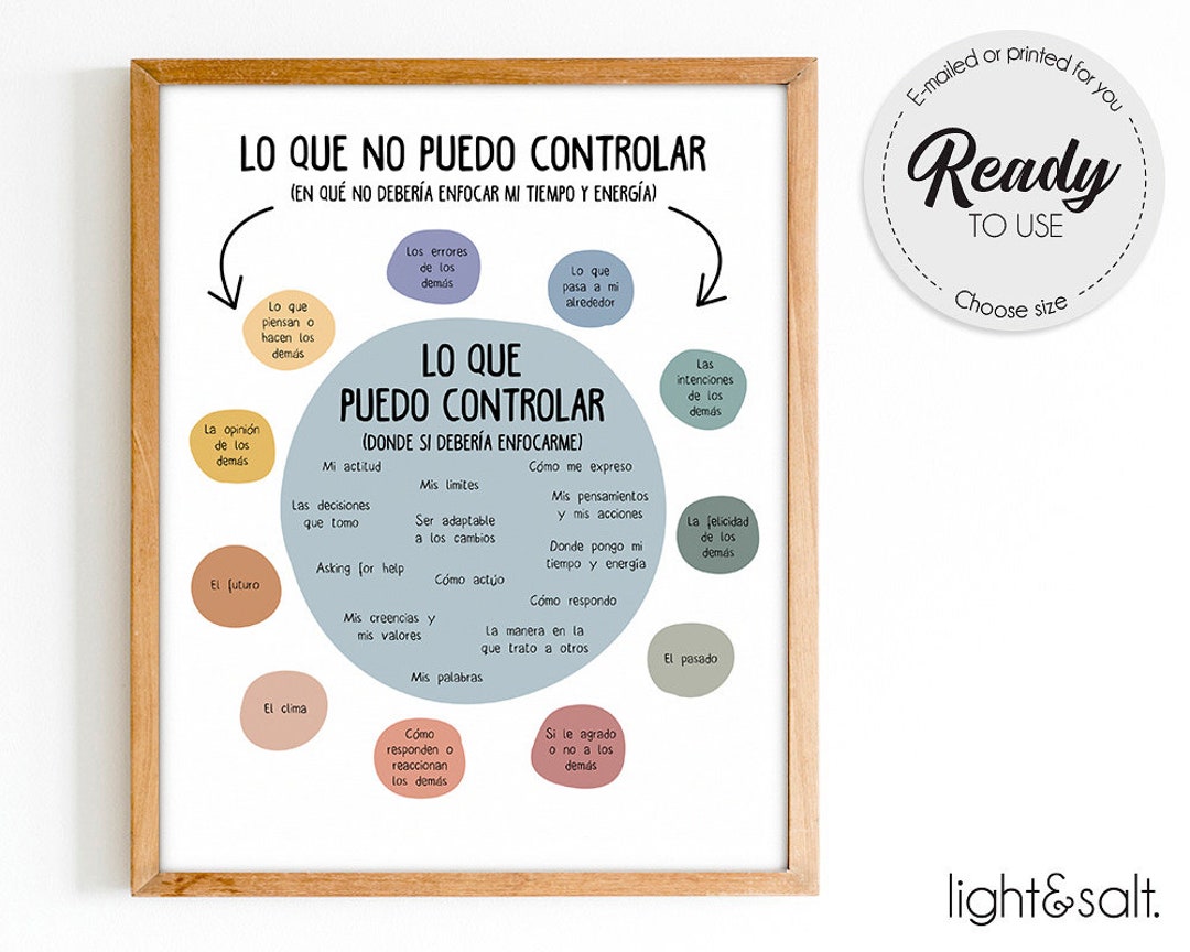 Things I Can Control Poster, What I Can and Cannot Control Spanish ...