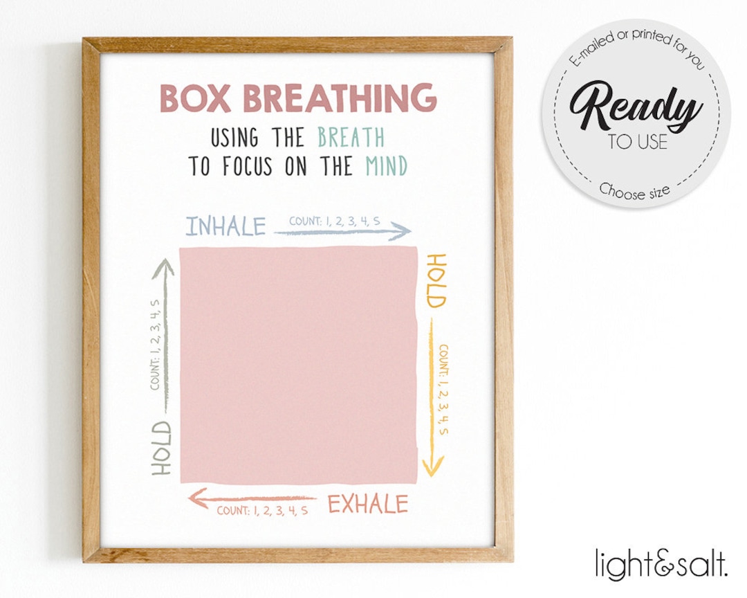 Grounding Technique Poster, Box Breathing, Calm Down Corner, Anxiety ...
