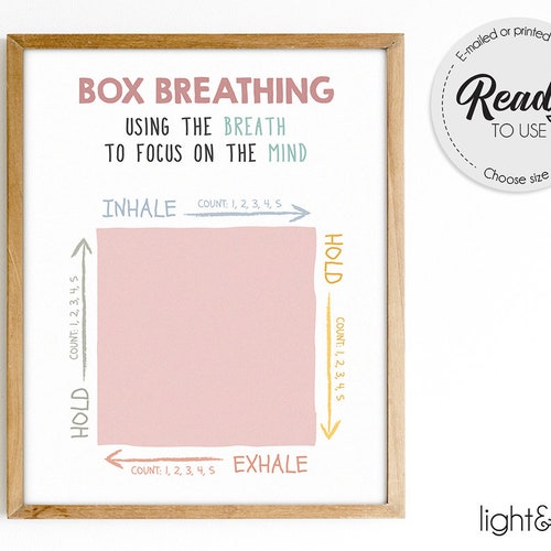 Grounding Technique Poster Mental Health Poster School - Etsy