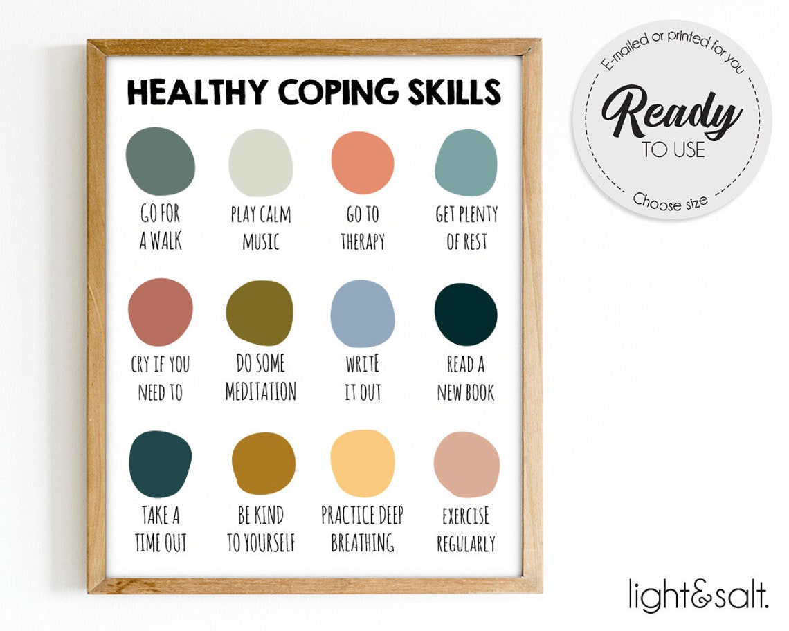 Healthy Coping Skills Mindfulness Poster Mental Health - Etsy