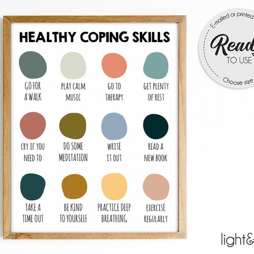 Healthy Coping Skills Mindfulness Poster Mental Health - Etsy