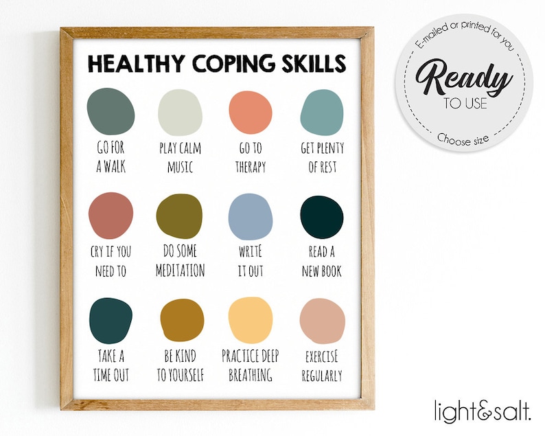 Healthy Coping Skills, Mindfulness Poster, Mental Health Poster ...