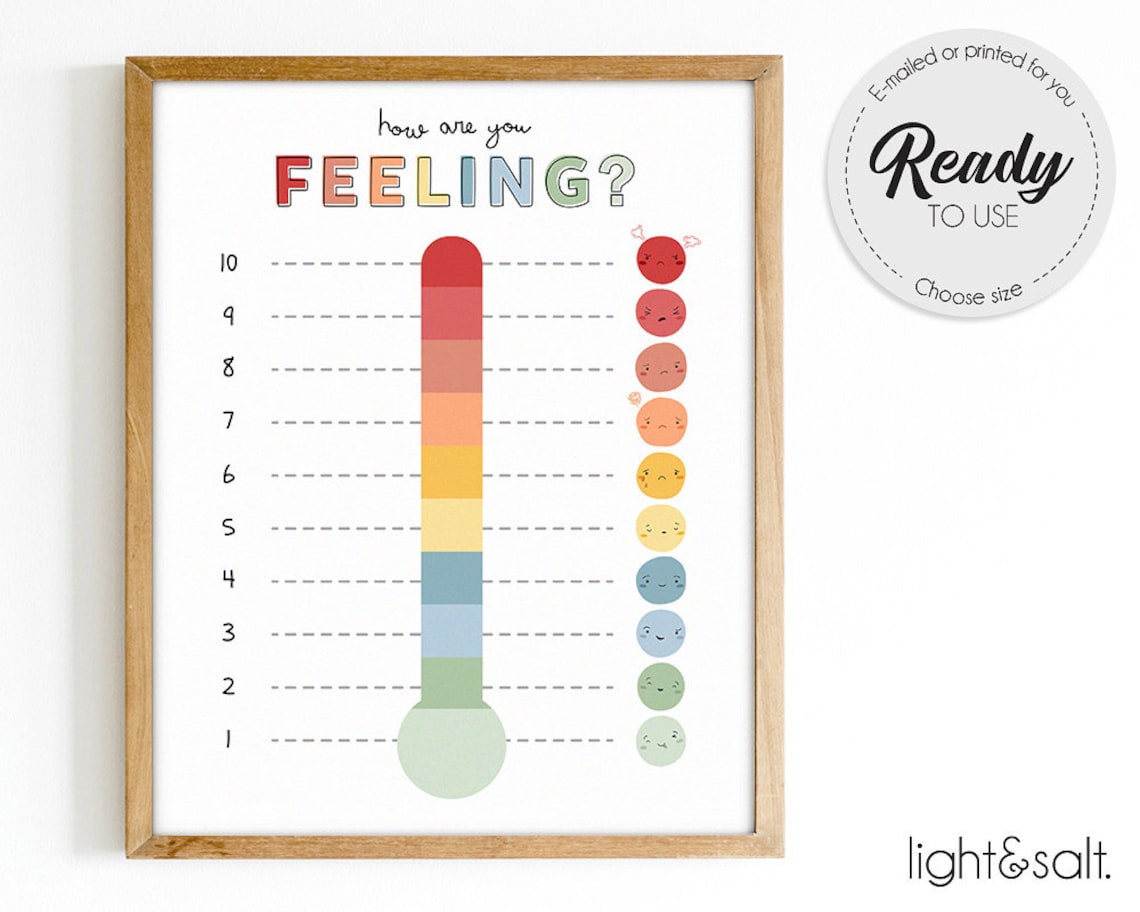 Mental Health Posters Bundle Set of 6 Therapy Office Decor - Etsy