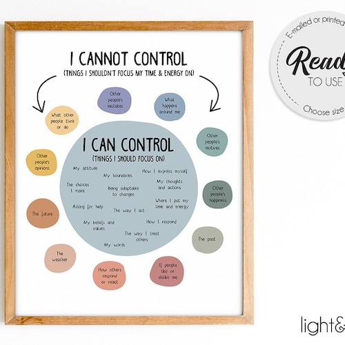 Things I Can Control Poster What I Can and Cannot Control - Etsy