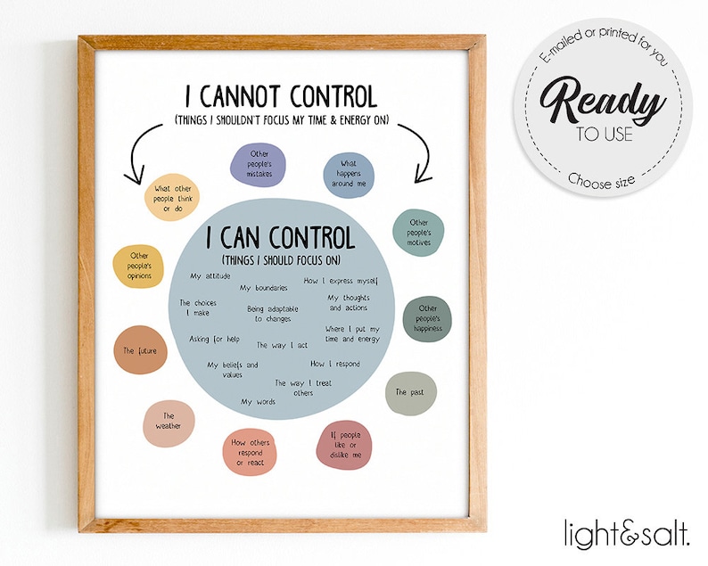 Things I Can Control Poster What I Can and Cannot Control - Etsy Things I Can Control Poster What I Can and Cannot Control - Etsy