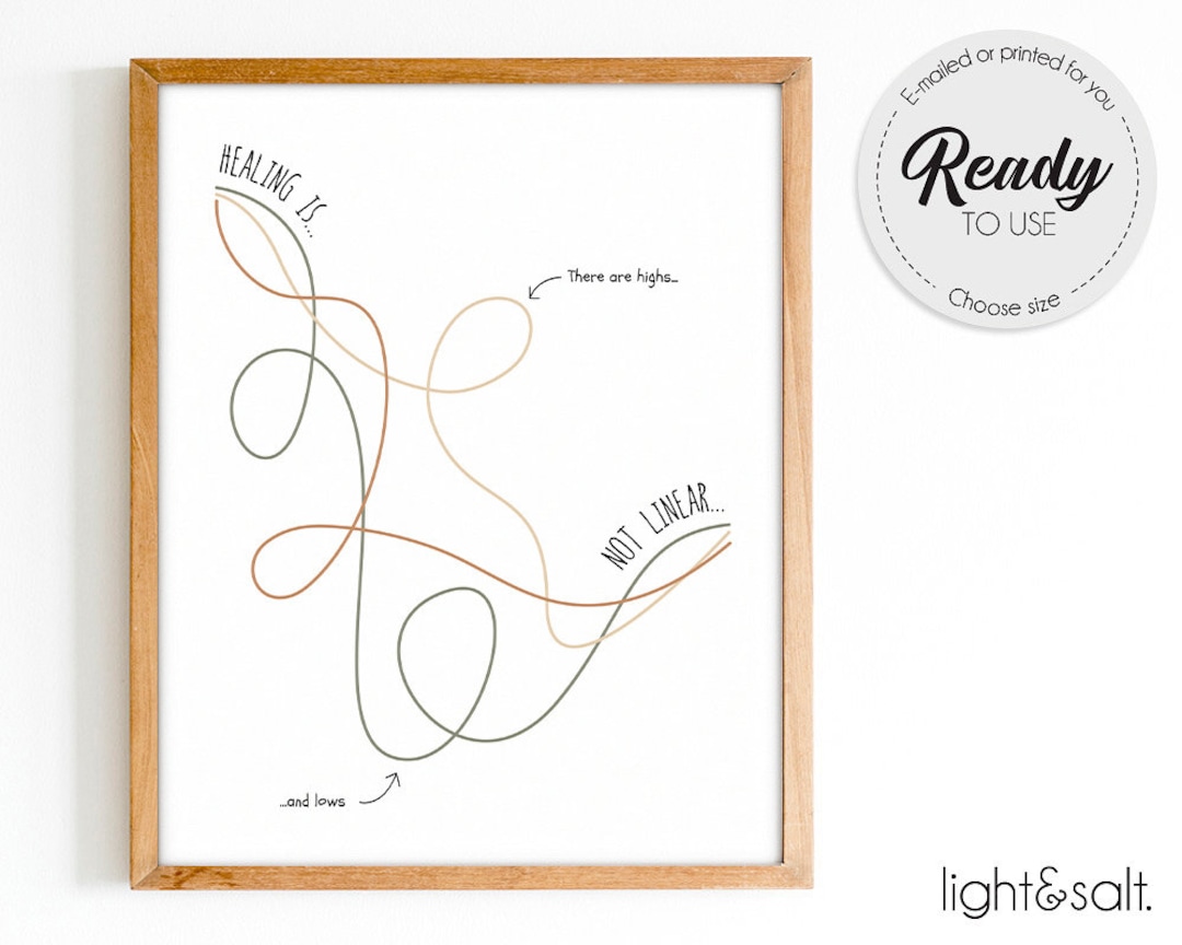 Healing is Not Linear, Mental Health, Self Care, Self Love Poster ...