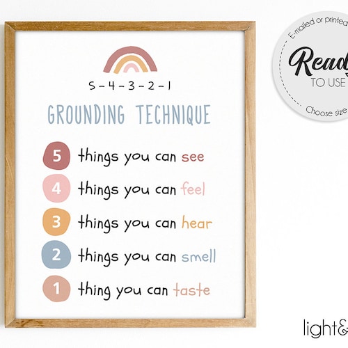 Grounding Technique Poster Zones of Regulation Coping - Etsy