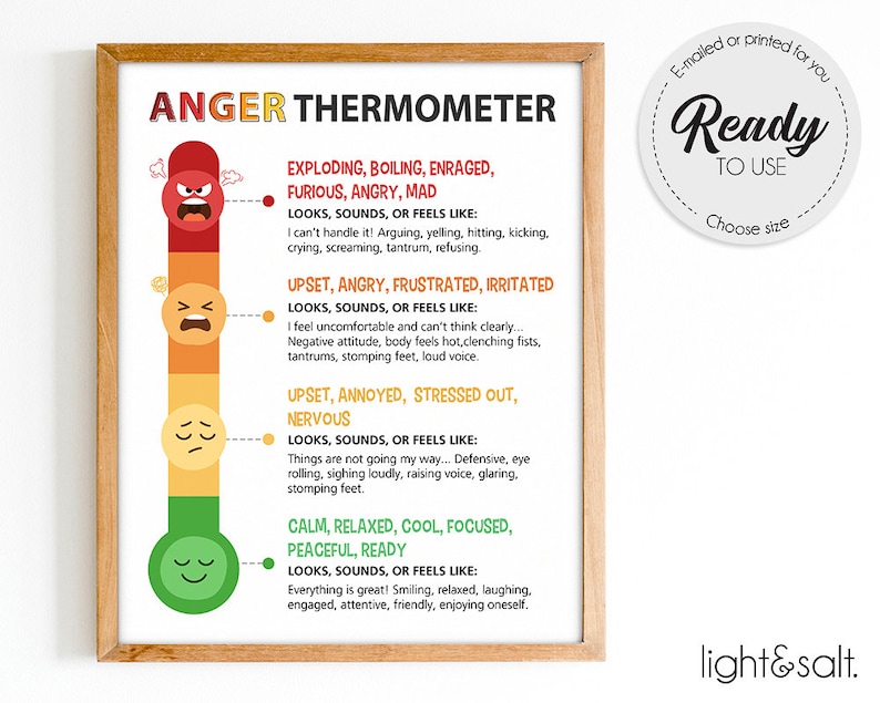 Anger Management Poster, Anger Thermometer, Feelings Chart, Calm Down ...
