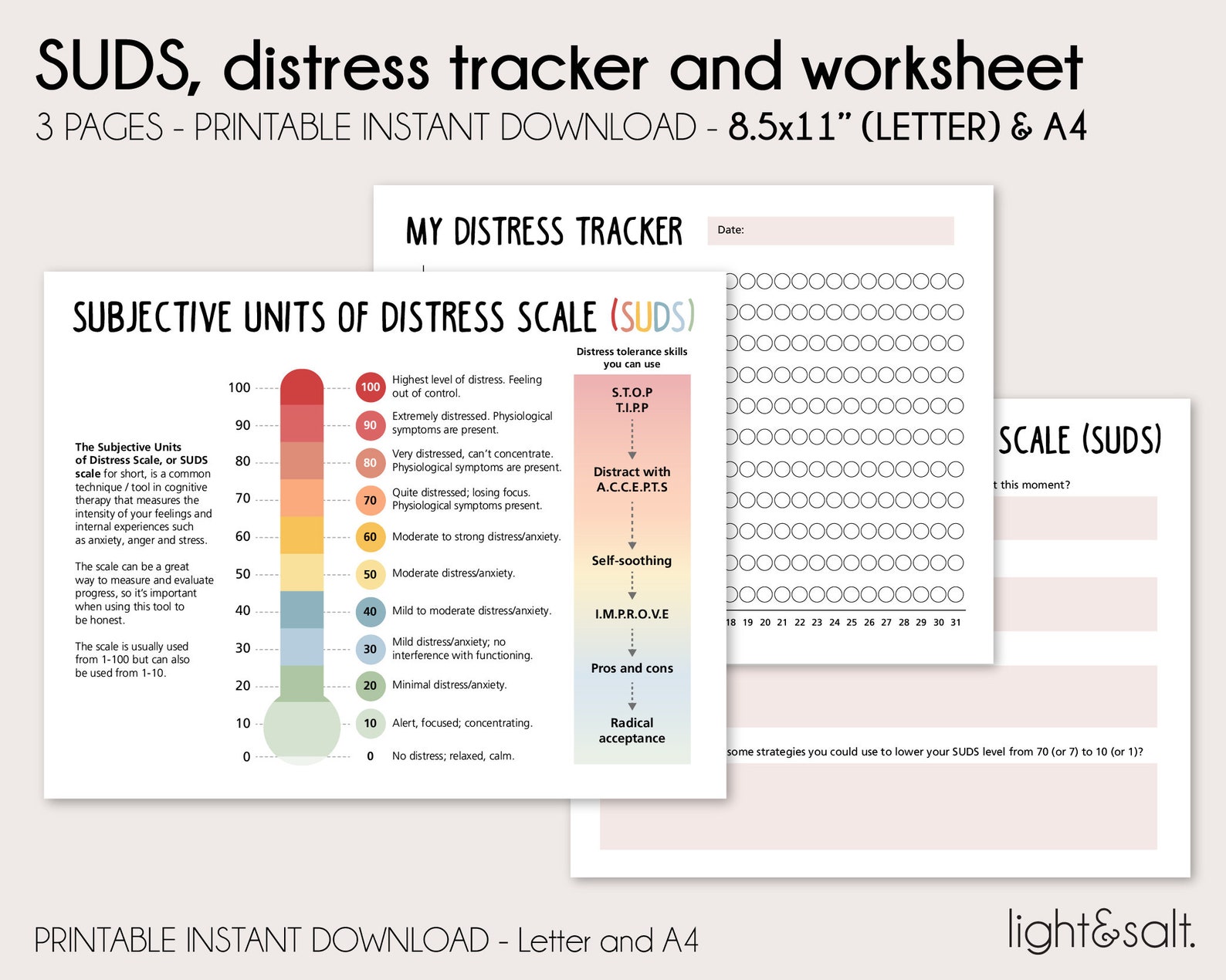 Subjective Units of Distress Scale SUDS Therapy Worksheet - Etsy