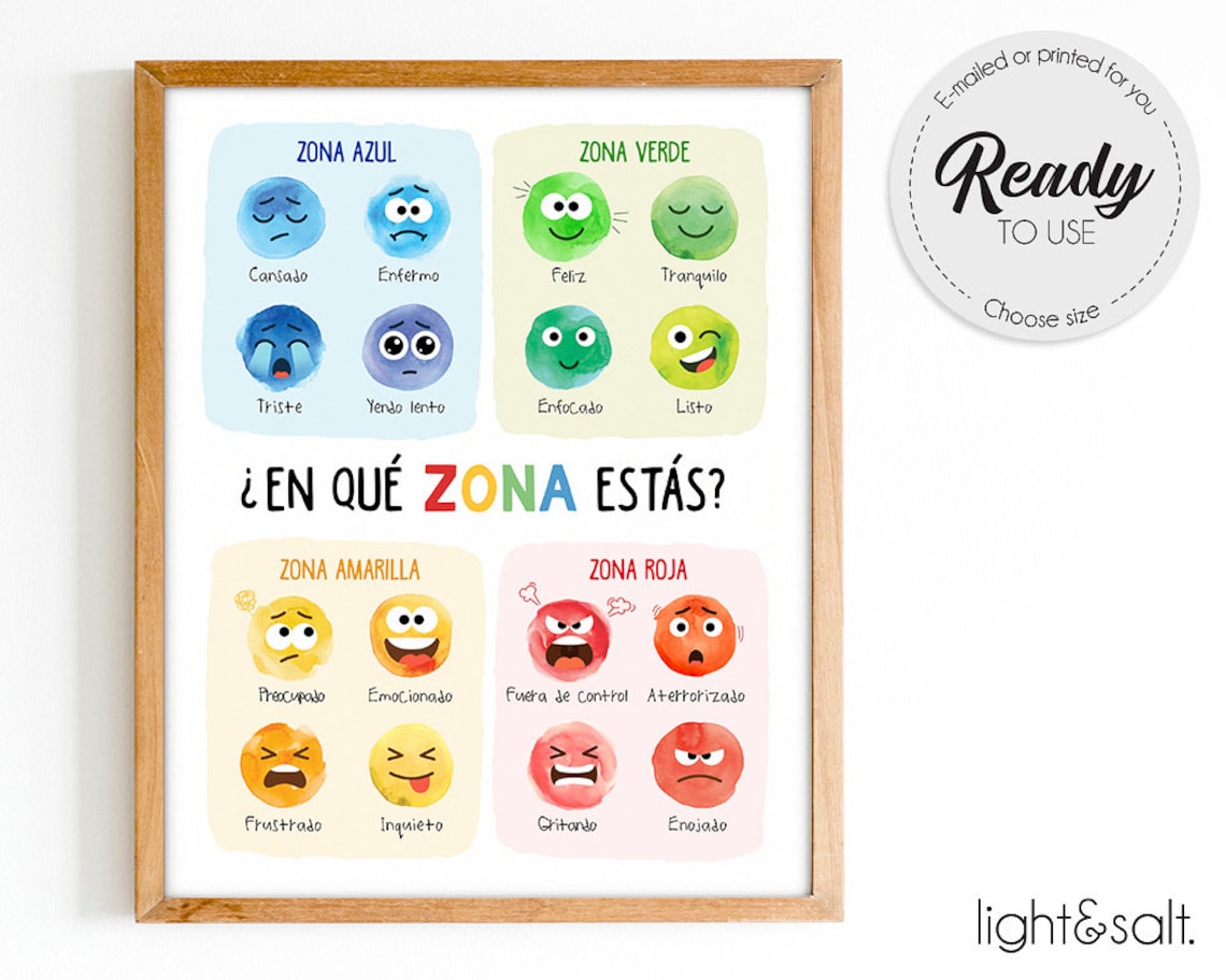 Spanish Zones of Regulation Poster Las Zonas De Regulación - Etsy UK