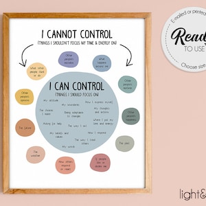 Things I Can Control Poster, What I Can and Cannot Control, Therapy ...