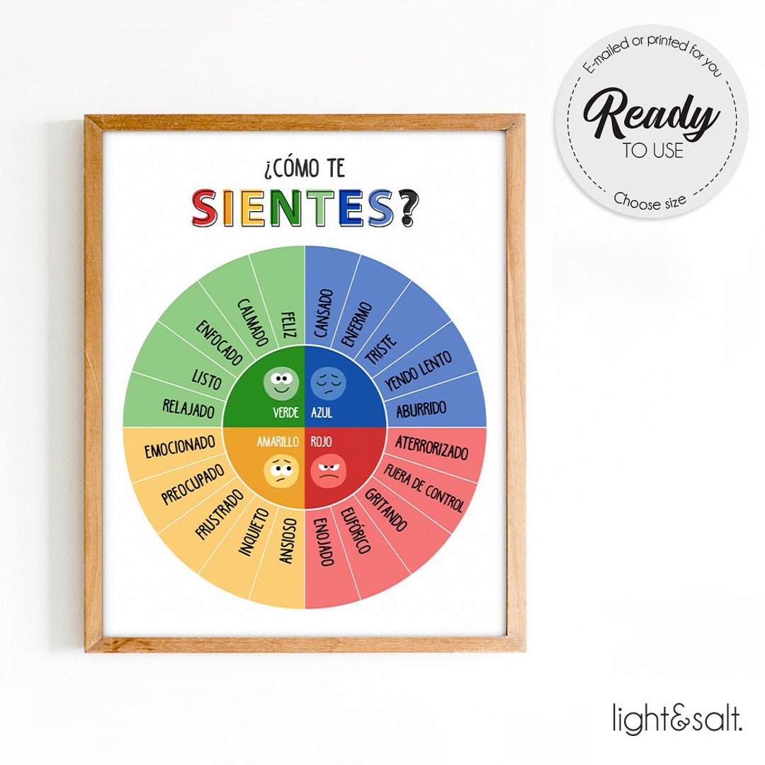 Spanish Zones of Regulation Poster, Feelings, Emotions Wheel, Calm ...