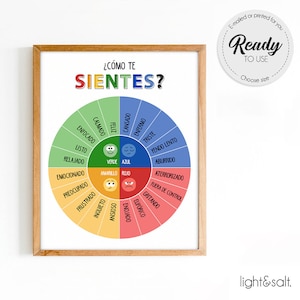 Spanish Zones of Regulation Poster, Feelings, Emotions Wheel, Calm ...