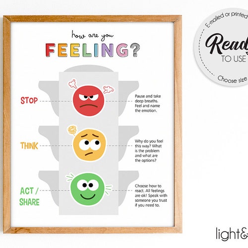 Traffic Lights Anger Management Zones of Regulation Poster - Etsy
