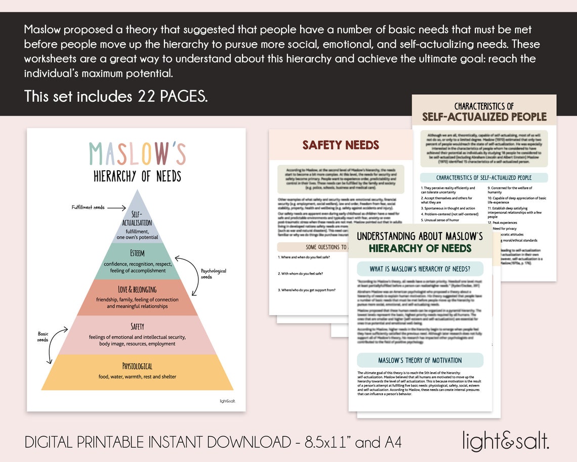 Maslow's Hierarchy of Needs Worksheets Group Therapy - Etsy UK