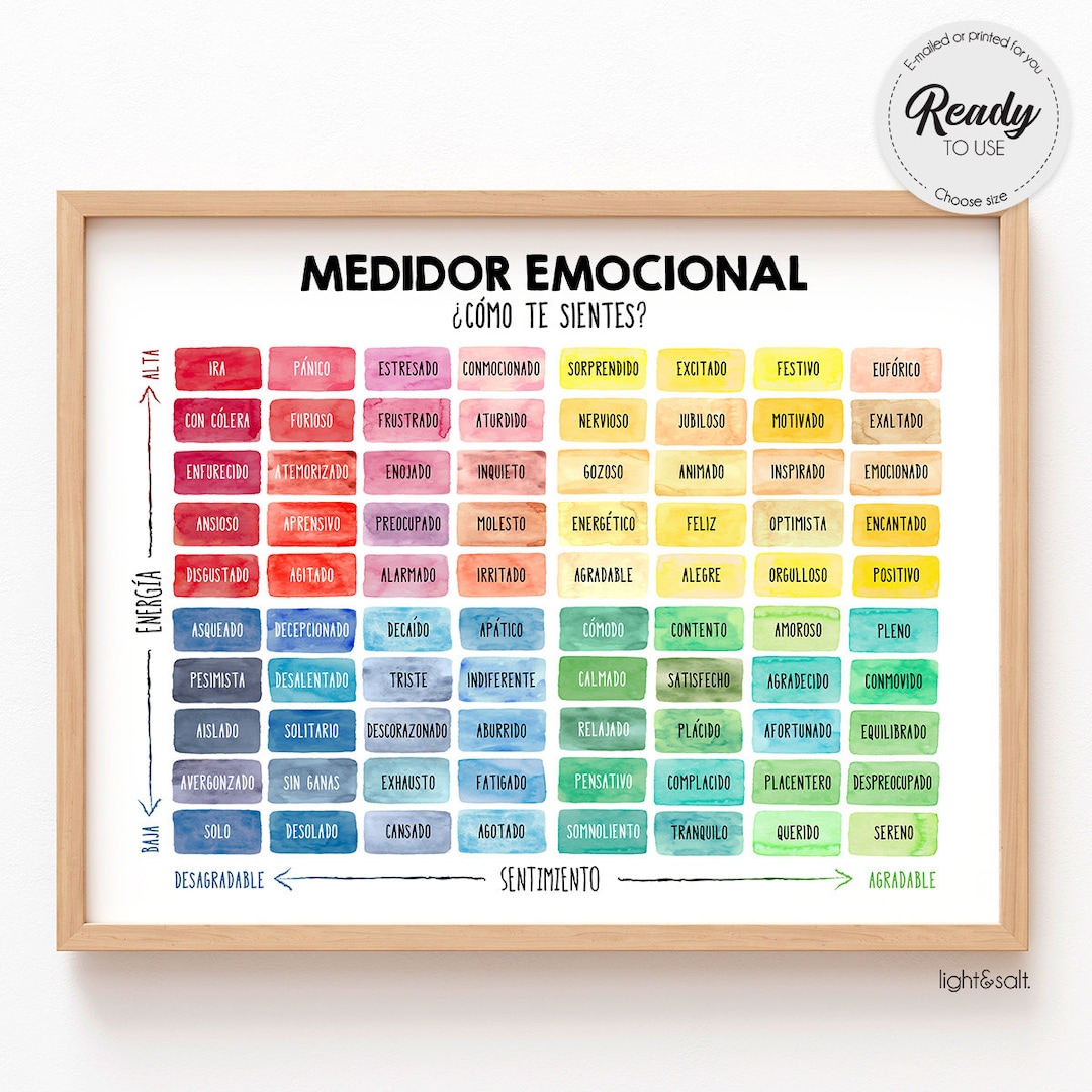Mood Meter Digital Poster Print Spanish, Medidor Emocional, Feelings ...