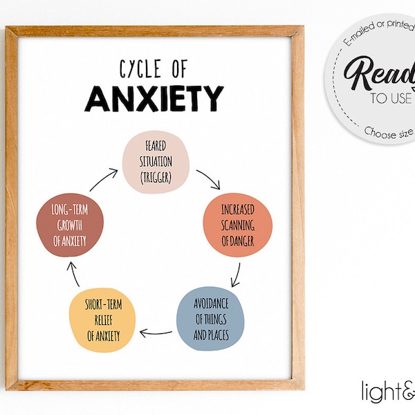 Anxiety - Etsy