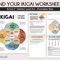 How I Hygge Worksheet - Etsy
