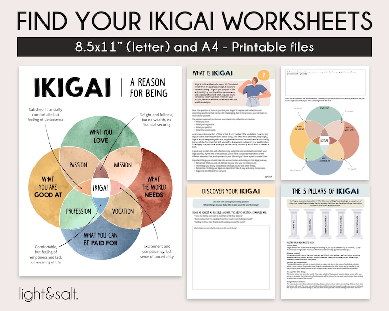 Find Your Ikigai Printable Worksheets Ikigai Mental Health - Etsy