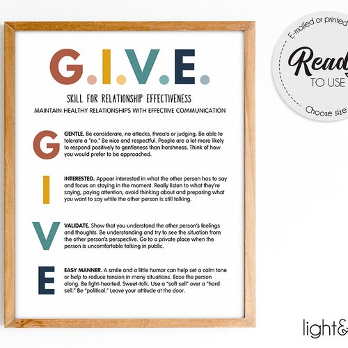 TIPP DBT Poster Mental Health Poster Therapy Poster - Etsy Australia