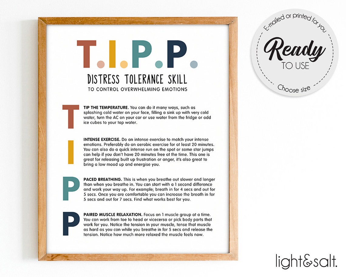 TIPP DBT Poster, Mental Health Poster, Therapy Poster, Therapist Office ...
