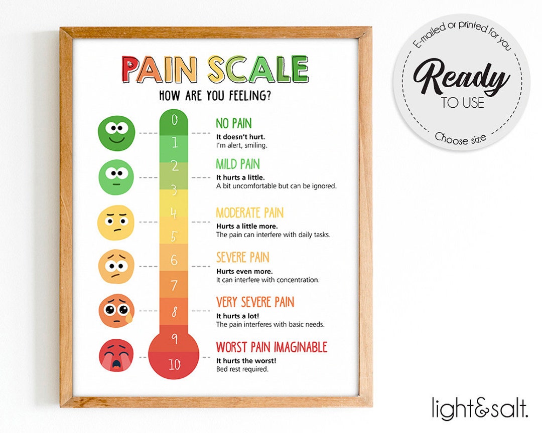 Pain Scale, Feelings Thermometer, Feelings Chart, Calm Down Corner ...