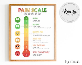 Pain Scale, Zones of Regulation, Feelings Chart Thermometer, Calm Down ...
