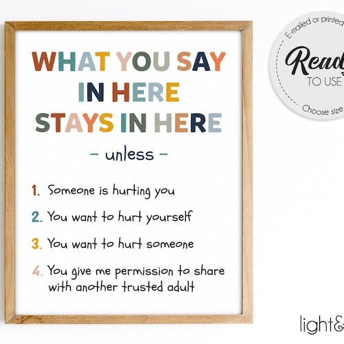 Counseling Office Confidentiality Poster What You Say in - Etsy