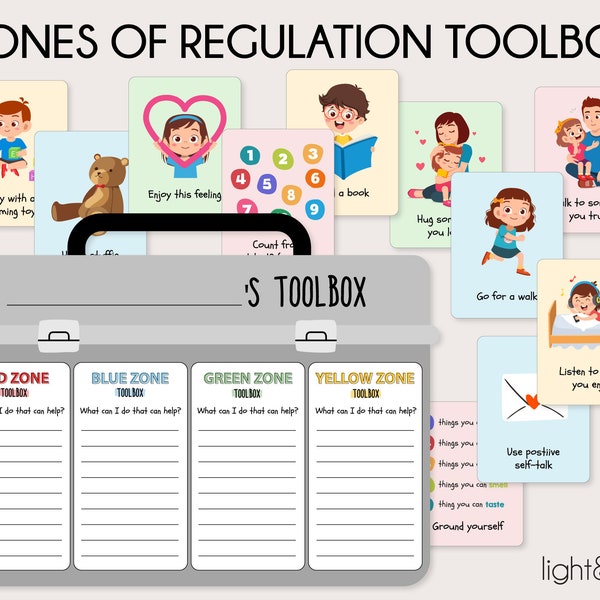 Zones of Regulation Tool Box - Etsy