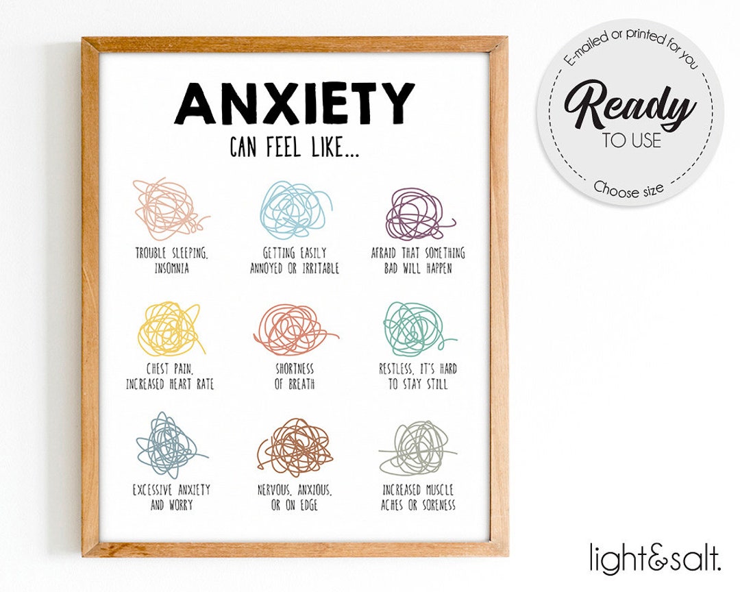 Anxiety Can Feel Like, DBT, Poster, Coping Skills Poster, Therapy ...