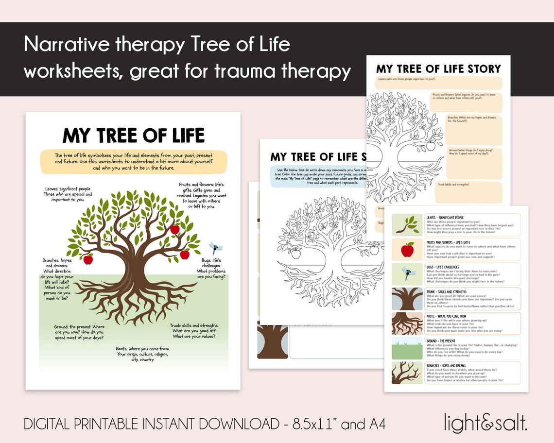 Narrative Therapy Tree of Life for Trauma Trauma Therapy - Etsy