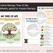 Narrative Therapy Tree of Life for Trauma, Trauma Therapy Worksheets ...