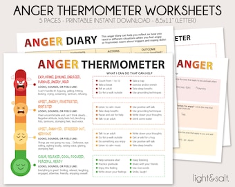 Anger Thermometer