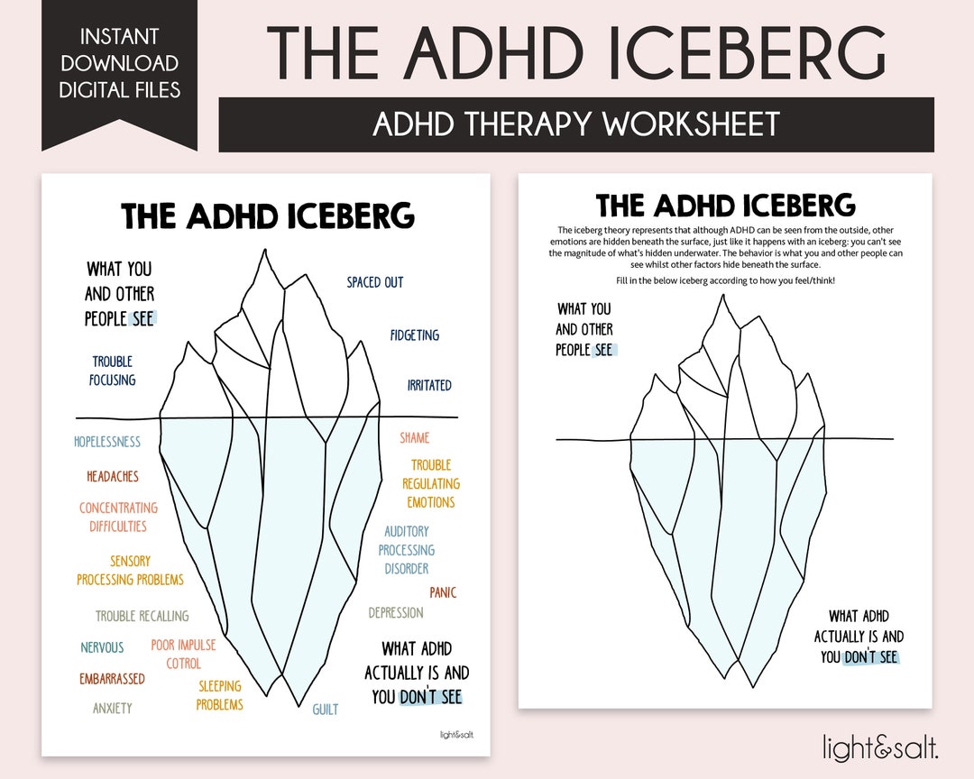 ADHD Icerberg Worksheets, Executive Functioning, Coping Skills, Working ...