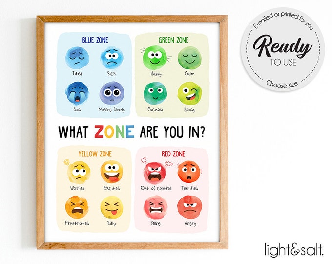 Emojis Feelings Chart Digital Print - Etsy Australia