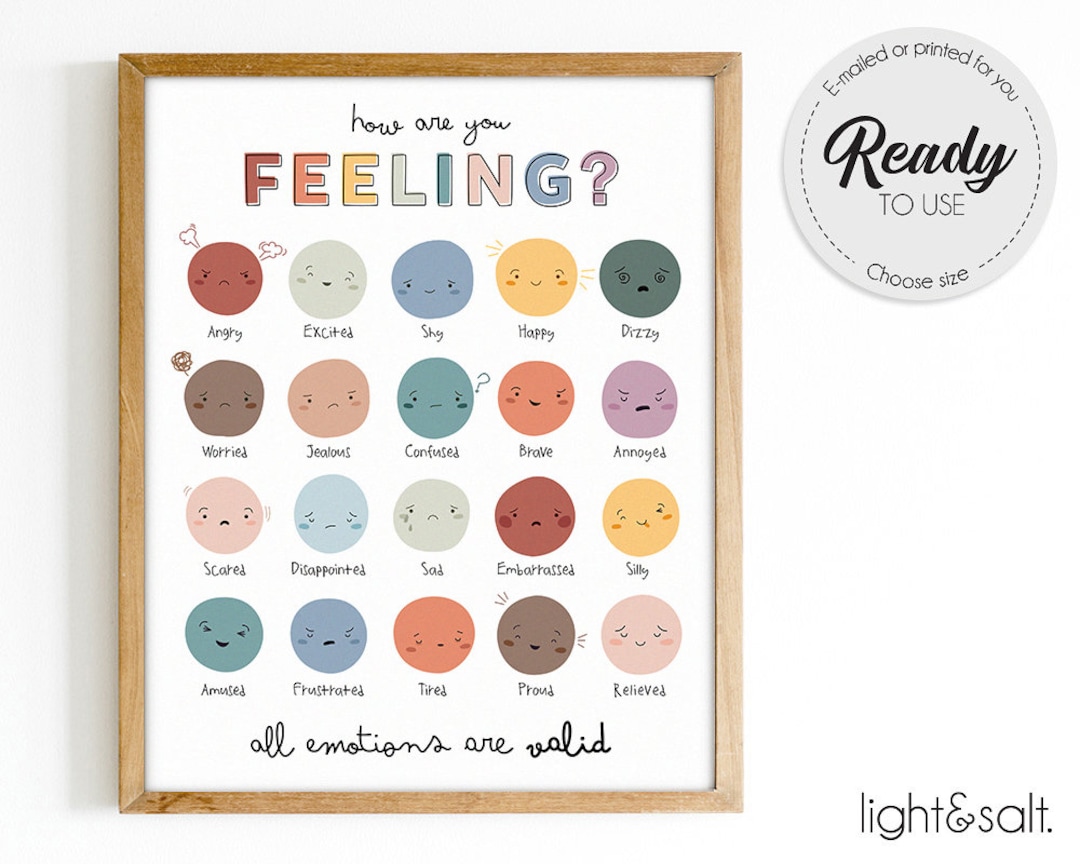 Feelings Poster, All Feelings Are Valid, Feeling Chart, Mood Chart ...