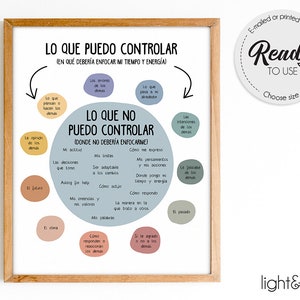 Things I Can Control Poster What I Can and Cannot Control - Etsy